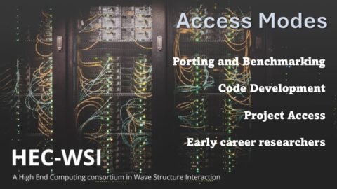 HEC-WSI Access Mode - HEC-WSI
